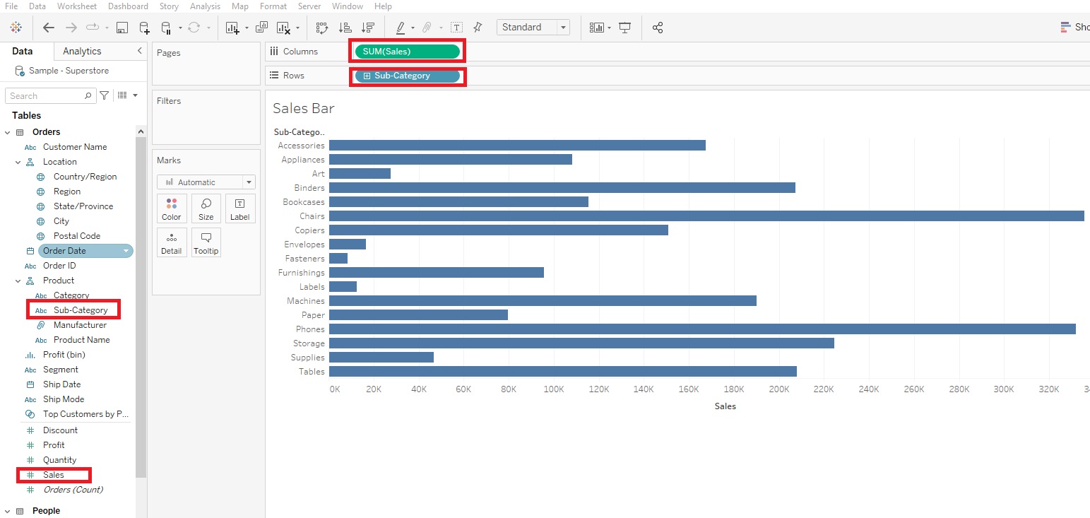 Tableau Workshop Demonstration Tutorial | Map and Data Library