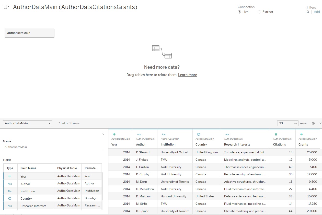 Tableau Workshop Demonstration Tutorial | Map and Data Library